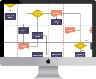 Скачать FlowChart 6.4.1 » Freeprograms.me